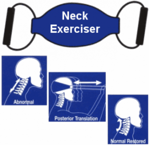 Neck Exercising - The Best Way To Help Neck Pain