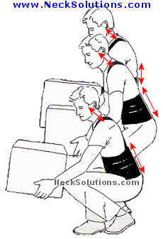 Safe Lifting To Reduce Neck & Back Pain