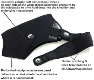 Hot Cold Shoulder Wrap - Compression Ice & Heat Therapy
