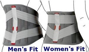 High Performance Back Braces - Choosing The Right Back Brace