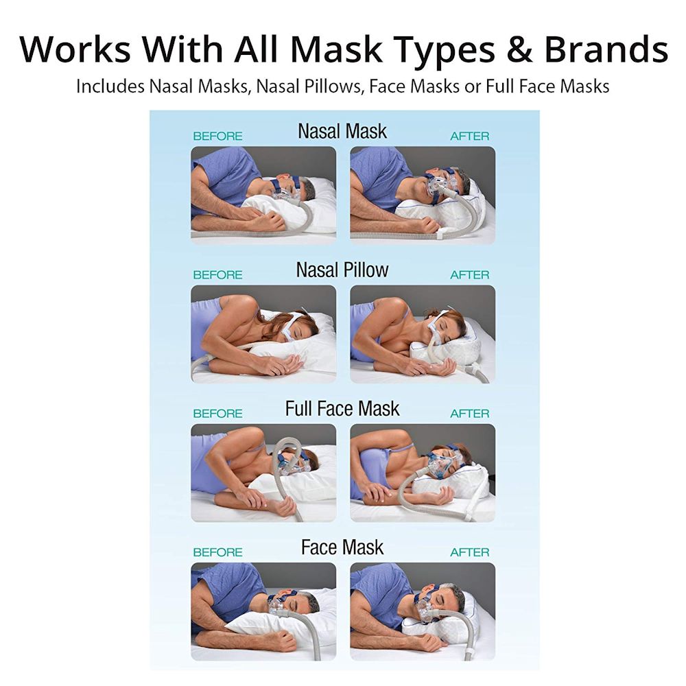 CPAP Pillow - Unique Sleep Apnea Pillow Design Improves Breathing