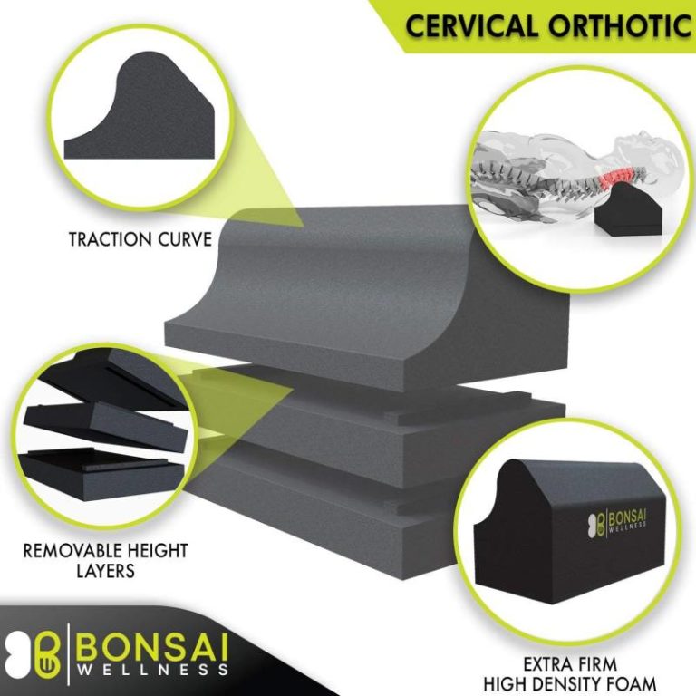 Neck Wedge - Solution For Restoring Cervical Spine Curve