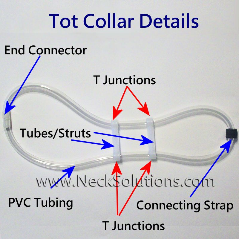 Tot Collar - Torticollis Treatment For Infants, Children & Adults