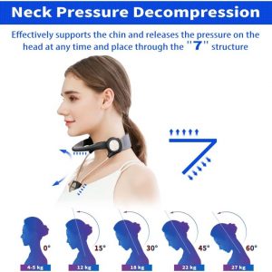 Neck Brace - Temperature Regulating Soft Cervical Collar