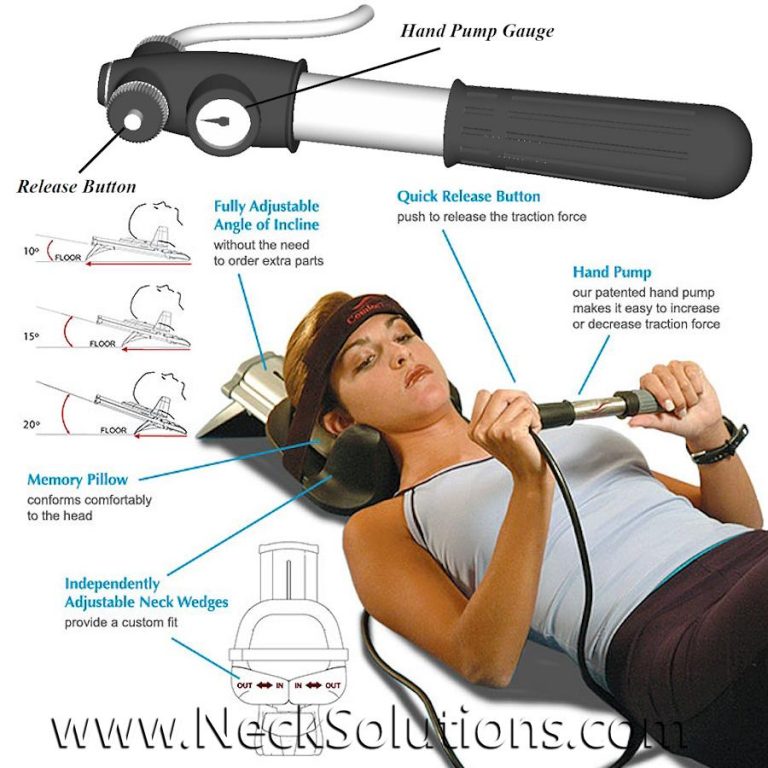 What Does Neck Traction Do And Can It Help Me?