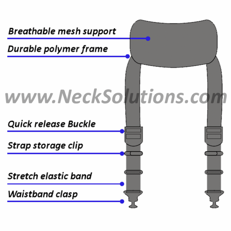 Head Supports - Dropped Head Syndrome Supports