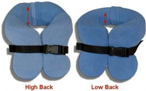 Head Support Collar - Cervical Collar For Head Positioning