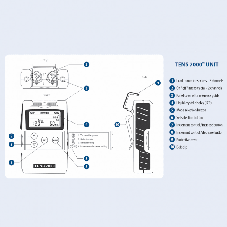 Tens Unit - Portable Electrical Stimulation For Pain Relief