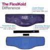Gel Cold Packs - Flexible Ice Therapy For Pain Relief
