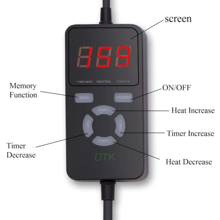 Infrared Shoulder Wrap - Deep Penetrating Targeted Heat Therapy