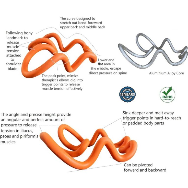 Posture Curve - Posture & Muscle Therapy Tool