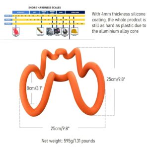 Posture Curve - Posture & Muscle Therapy Tool