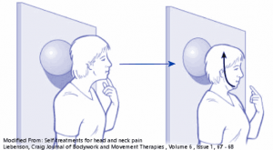 Neck Exercises - Key To Pain Relief & Restoration