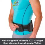 Sacroiliac Belt - High Compression Sacroiliac Back Belt