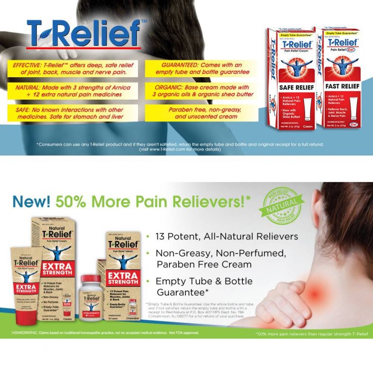 Topical Pain Relief - Formulas & Methods Of Applications
