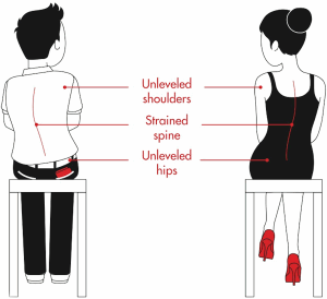 Front Pocket Wallet - Sciatic Nerve Pain Relief