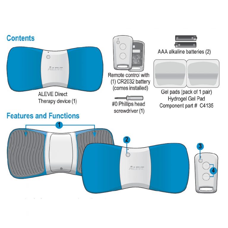 Wireless TENS Unit - Drug Free Back Pain Relief