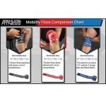 Flossing Bands - Effective Joint Pain & Muscle Relief
